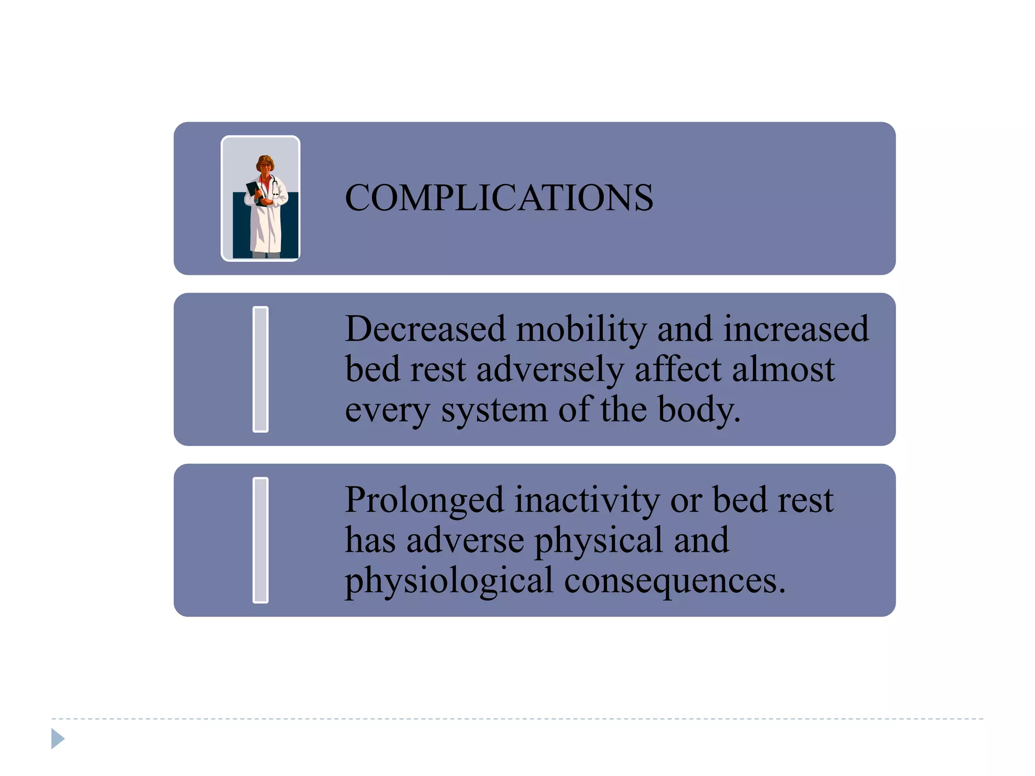 Bed rest complication | PPTX