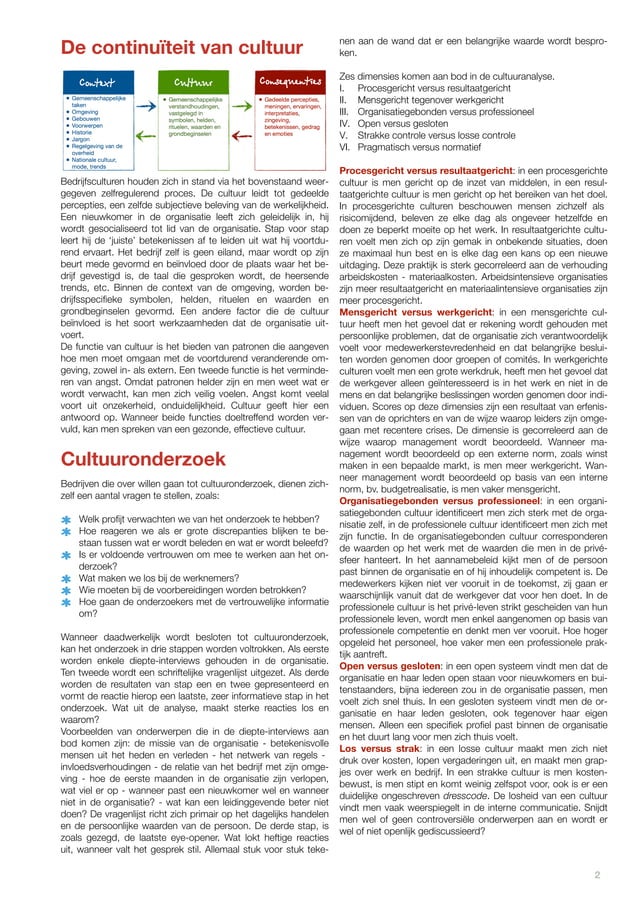 Bedrijfscultuur: diagnose en beïnvloeding - G. Sanders, Bram Neuijen ...