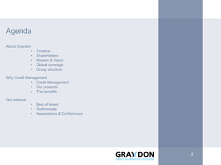Graydon International | PPT
