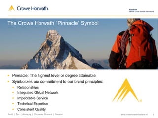Companyprofile Crowe Horwath Foederer | PPT