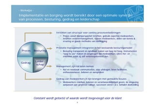 Bedrijfspresentatie House of Performance | PDF