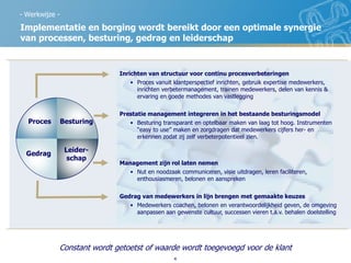 Bedrijfspresentatie House Of Performance | PPT