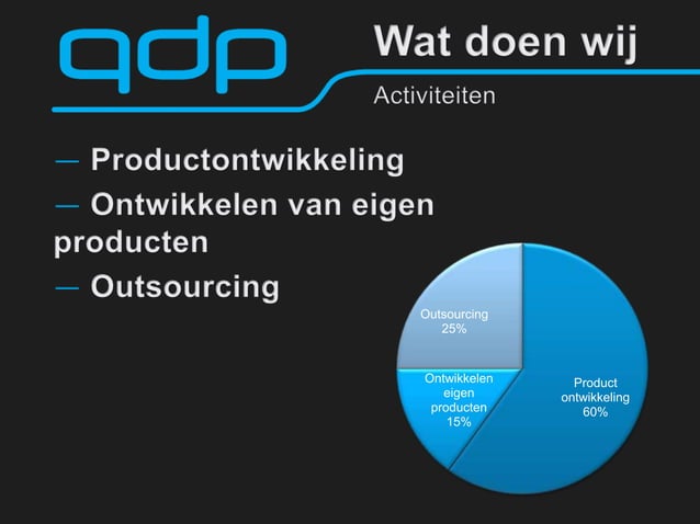 Bedrijfspresentatie qdp | PPT