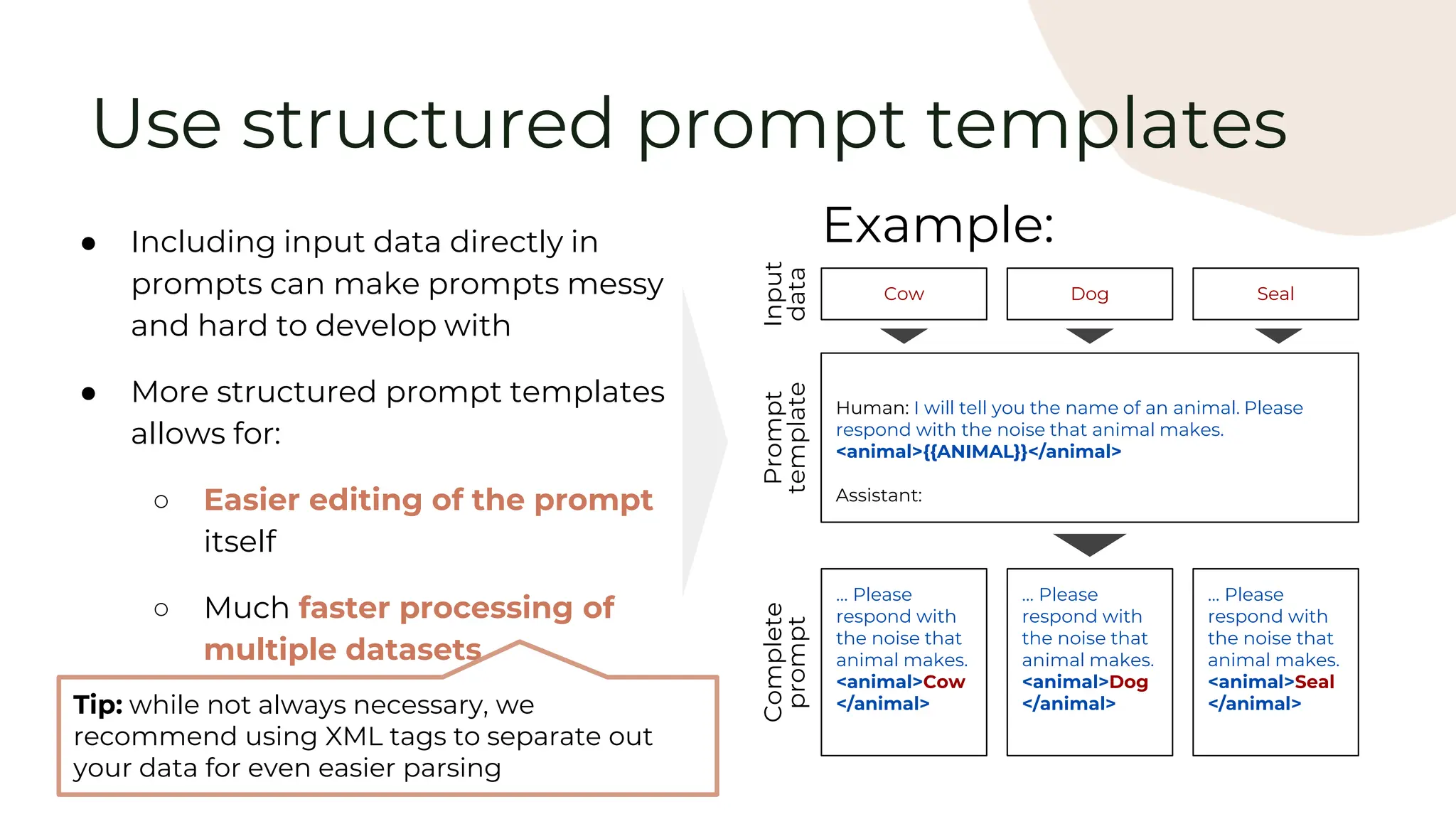 [BEDROCK] Claude Prompt Engineering Techniques.pptx