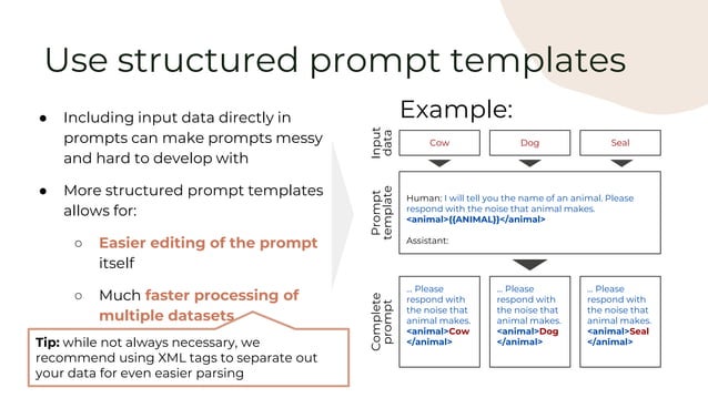 [BEDROCK] Claude Prompt Engineering Techniques.pptx