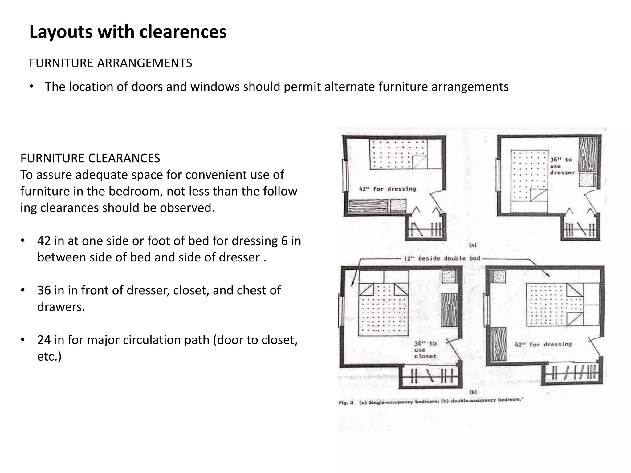 Space Planning Of Bedroom | PPTX