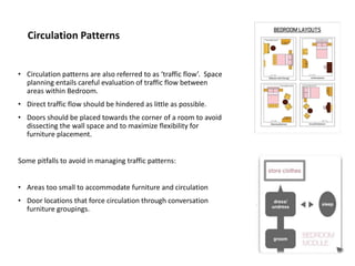 Space Planning Of Bedroom | PPTX