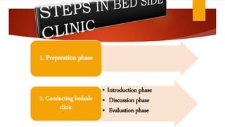 Bedside clinic | PPTX
