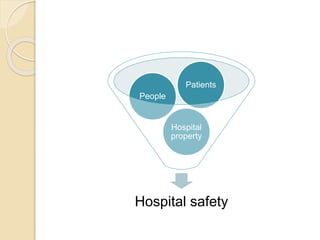 Bed side management and safety | PPTX