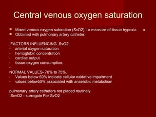 Bedside monitoring of tissue perfusion and oxygenation | PPT
