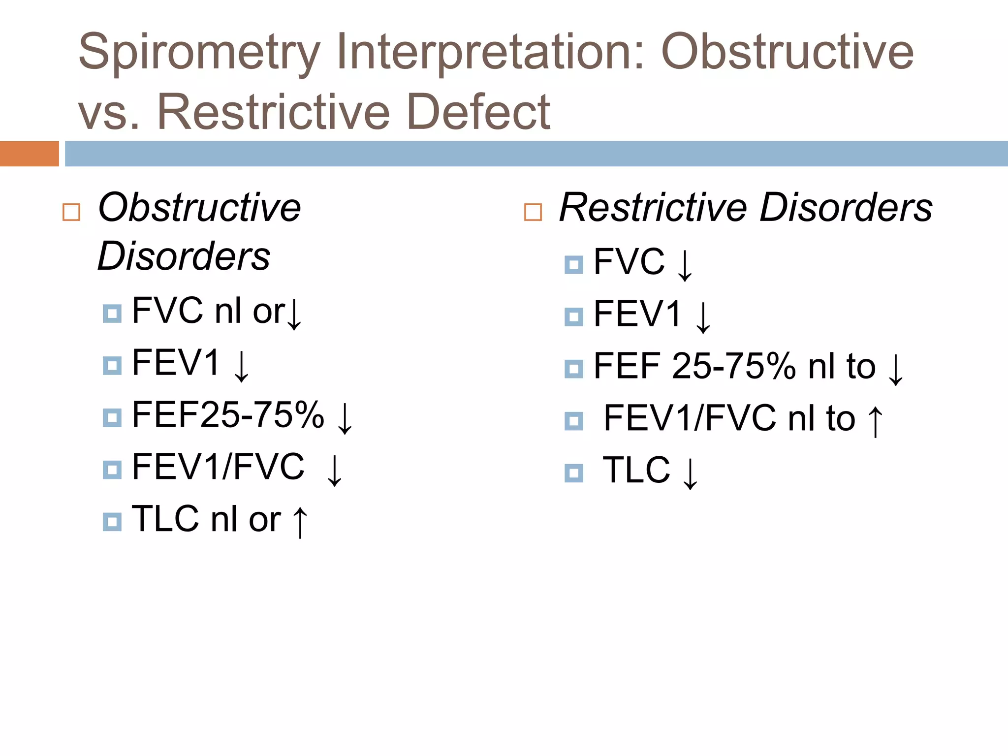Bedside respiratory assessment & spirometry | PPTX