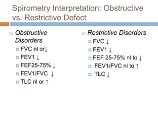 Bedside respiratory assessment & spirometry | PPTX