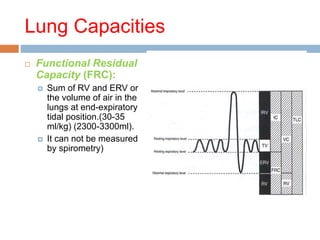 Bedside respiratory assessment & spirometry | PPTX