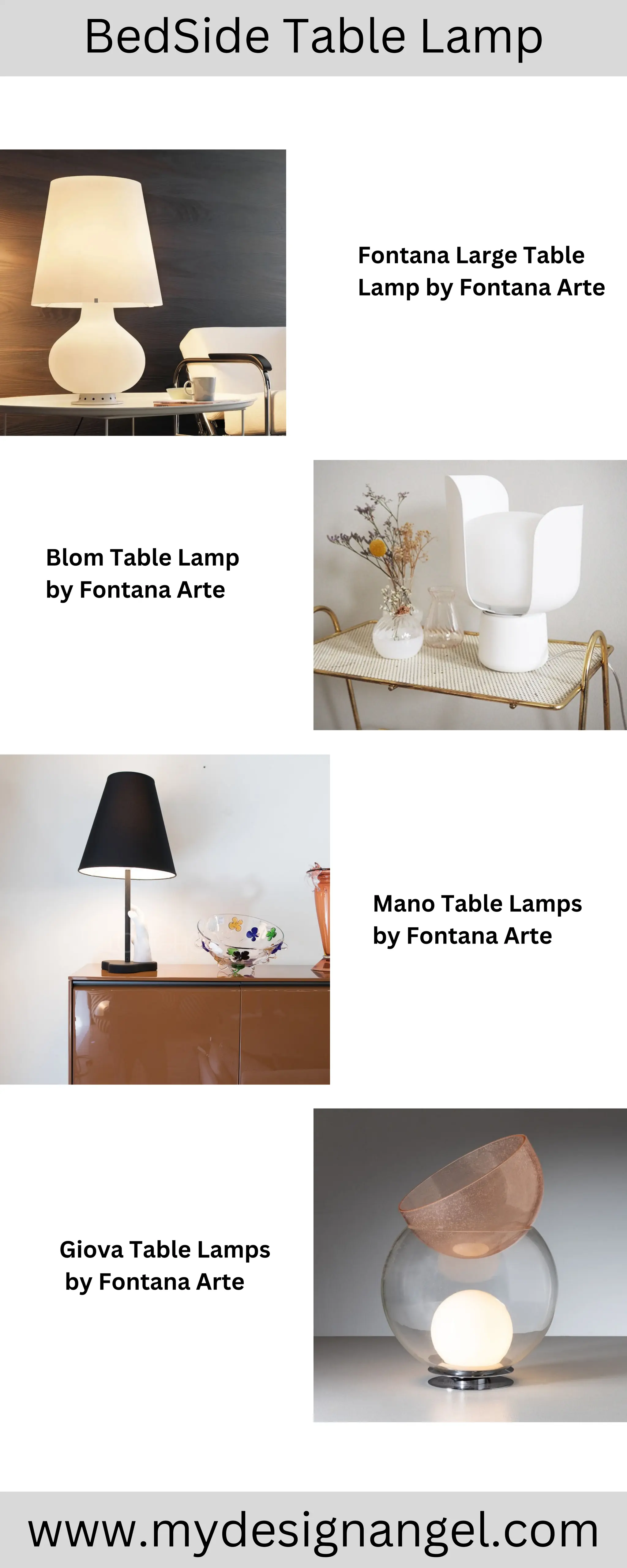 Types of Bed Side Table Lamp & Light.pdf