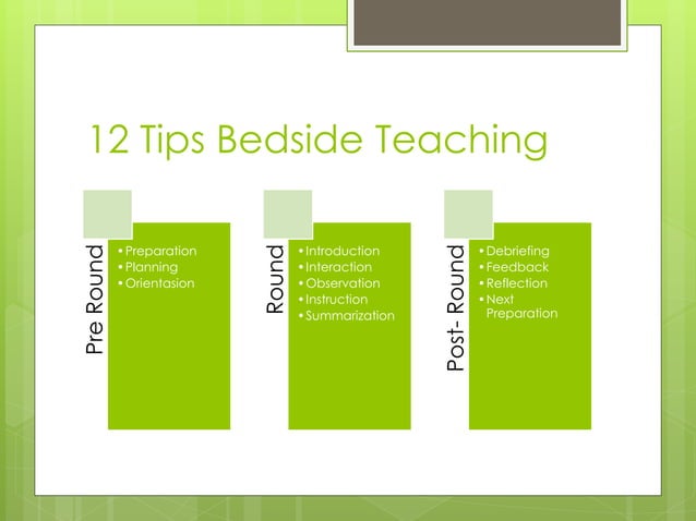 Bedside teaching by mughni | PPT