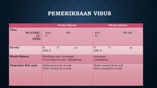 BED SIDE TEACHING chalazion.pptx