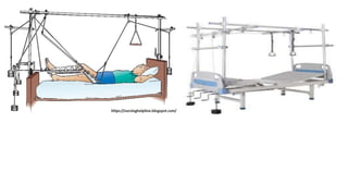 Bedside radiography and patient care | PPTX
