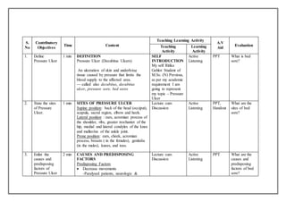 Lesson Plan on Pressure Sore | DOCX