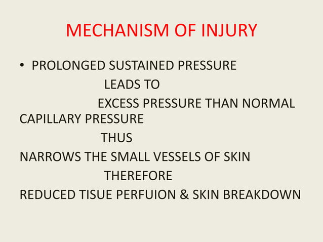 Bed sore management | PPTX