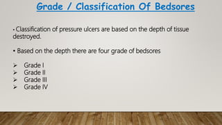 Bed sore ppt by ramniwas aiims mangala giri | PPTX