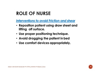 Bed Sores - Pressure Ulcers - Dr Rohit Bhaskar | PPT