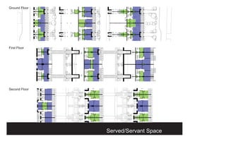 BedZED-Zero Energy Housing | PDF