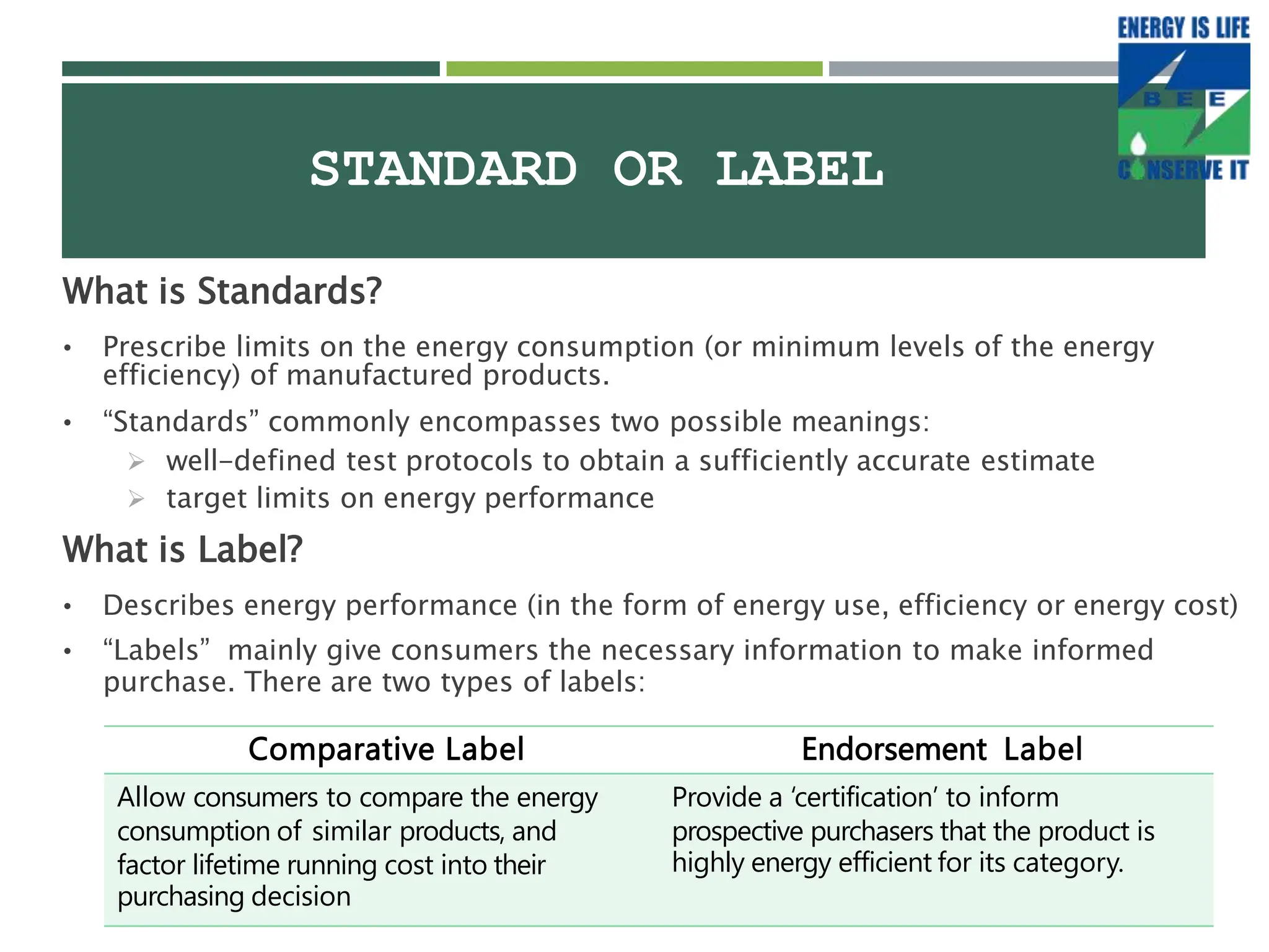 BUREAU OF ENERGY EFFICIENCY(BEE) GREEN RATING SYSTEM | PPTX