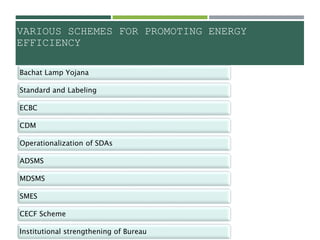 BUREAU OF ENERGY EFFICIENCY(BEE) GREEN RATING SYSTEM | PPTX