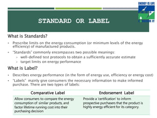 BUREAU OF ENERGY EFFICIENCY(BEE) GREEN RATING SYSTEM | PPTX