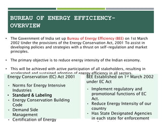 BUREAU OF ENERGY EFFICIENCY(BEE) GREEN RATING SYSTEM | PPTX