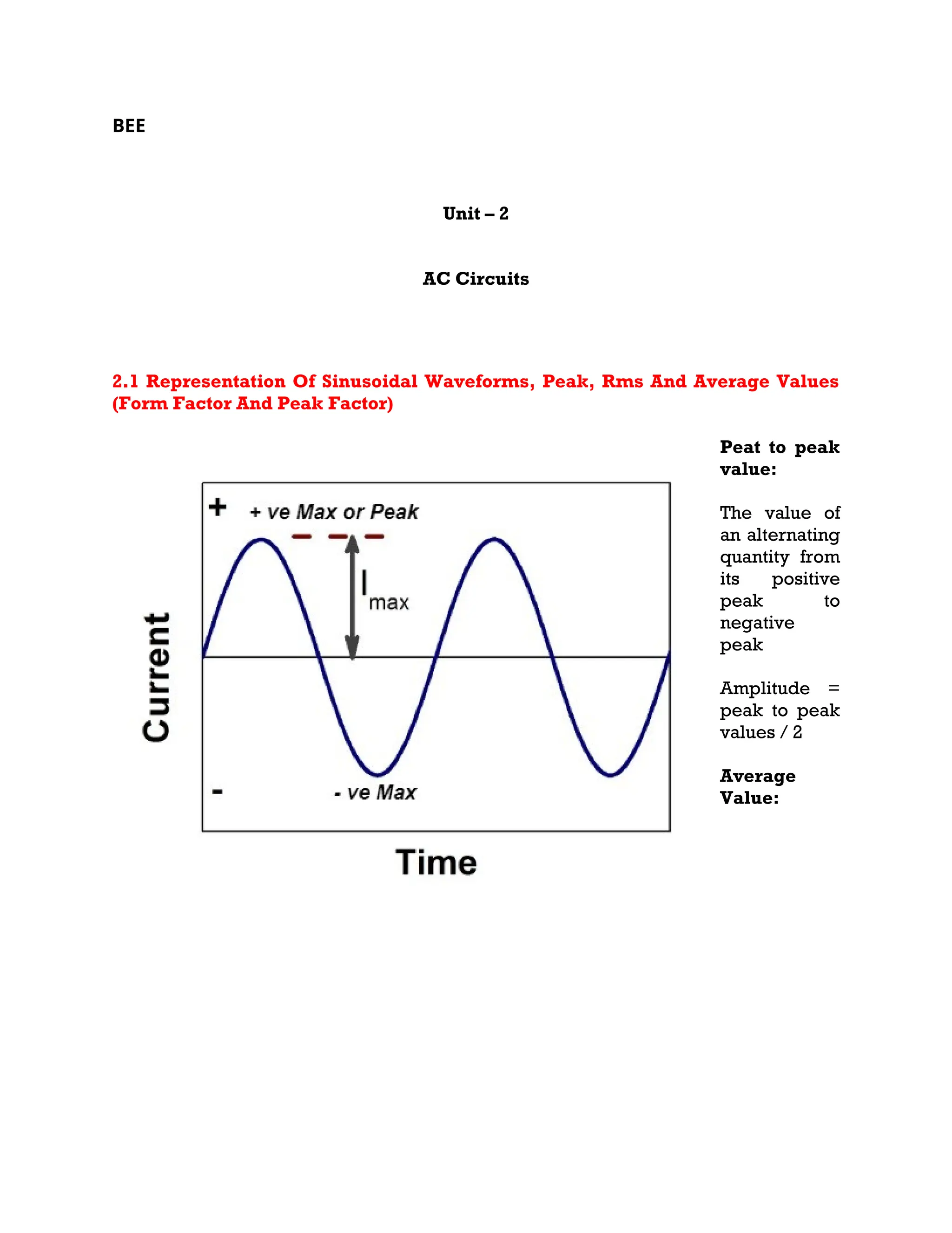 MODULE 2: AC CIRCUITS REPRESENTATION OF SINUSOIDAL WAVEFORMS, PEAK, RMS AND AVERAGE VALUE | DOCX