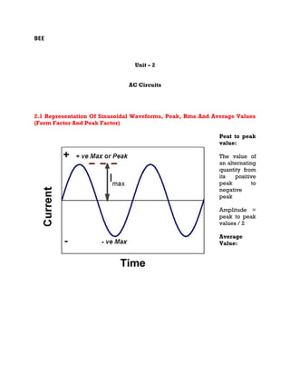 MODULE 2: AC CIRCUITS REPRESENTATION OF SINUSOIDAL WAVEFORMS, PEAK, RMS ...