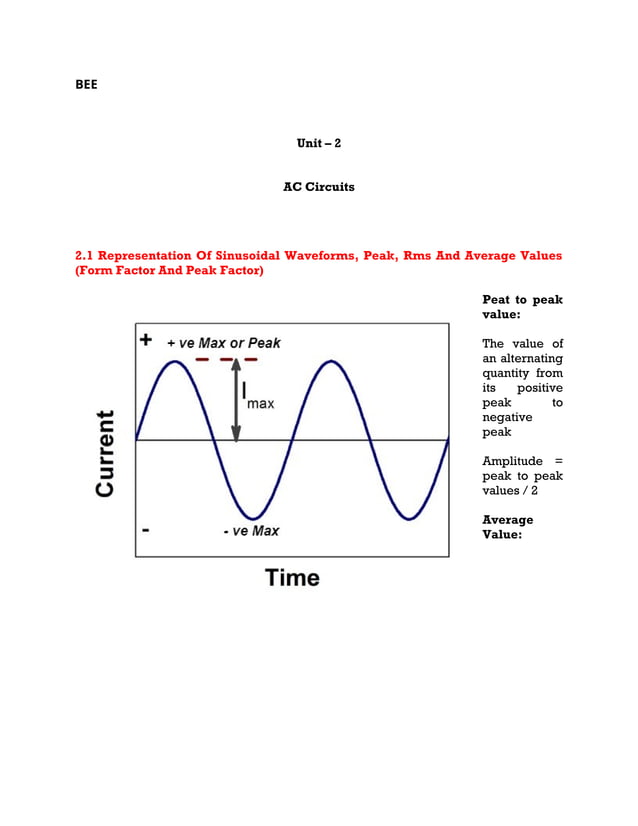 MODULE 2: AC CIRCUITS REPRESENTATION OF SINUSOIDAL WAVEFORMS, PEAK, RMS AND AVERAGE VALUE | DOCX