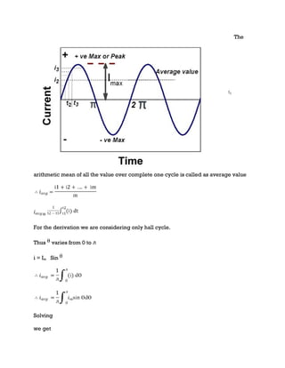 MODULE 2: AC CIRCUITS REPRESENTATION OF SINUSOIDAL WAVEFORMS, PEAK, RMS ...