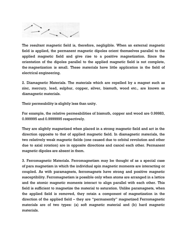 MODULE 4: TRANSFORMERS MAGNETIC MATERIALS, BH CHARACTERISTICS, IDEAL ...
