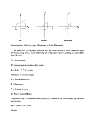 MODULE 4: TRANSFORMERS MAGNETIC MATERIALS, BH CHARACTERISTICS, IDEAL ...