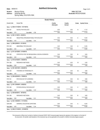 299010102_transcripts_Ashford University Transcripts | PDF