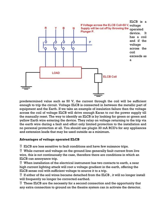 MODULE 6: ELECTRICAL INSTALLATIONS COMPONENTS OF LT SWITCHGEAR: SWITCH ...