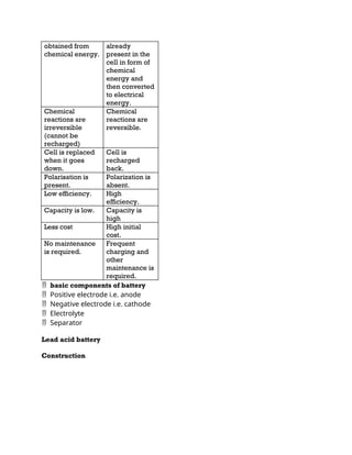 MODULE 6: ELECTRICAL INSTALLATIONS COMPONENTS OF LT SWITCHGEAR: SWITCH ...