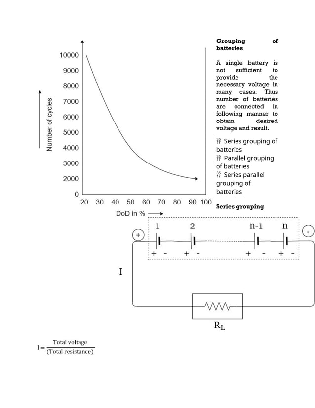 MODULE 6: ELECTRICAL INSTALLATIONS COMPONENTS OF LT SWITCHGEAR: SWITCH FUSE UNIT (SFU), MCB ...