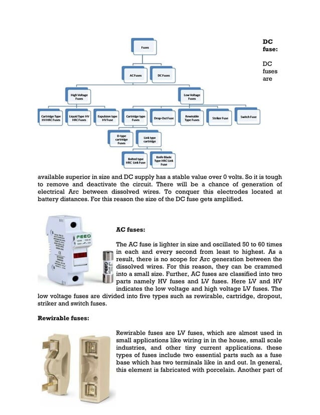 MODULE 6: ELECTRICAL INSTALLATIONS COMPONENTS OF LT SWITCHGEAR: SWITCH FUSE UNIT (SFU), MCB ...