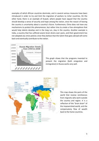 Migration - Brain Drain or Brain Gain | PDF