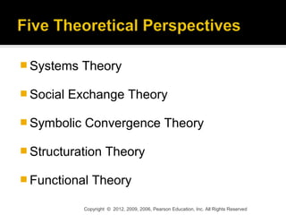Small Group Communication Theory | PPT
