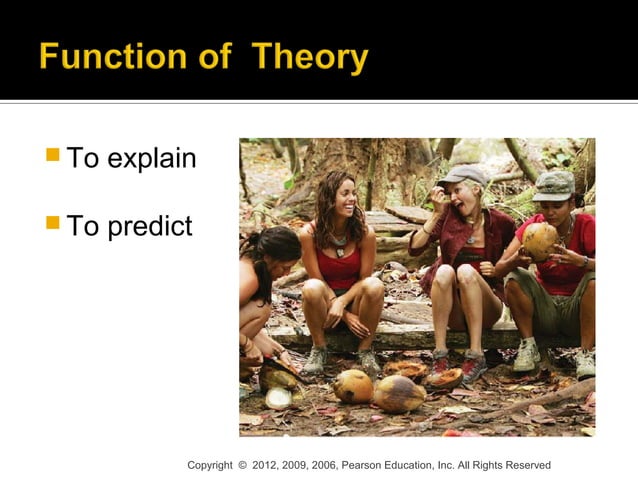 Small Group Communication Theory | PPT