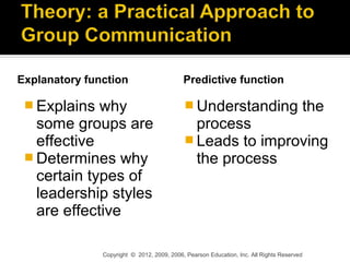 Small Group Communication Theory | PPT
