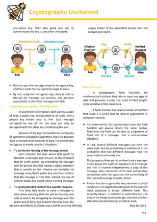 Cryptography Unchained - BeeBryte (White Paper) | PDF