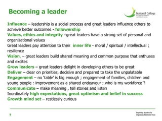 Becera 2012 leadership mindset | PPT