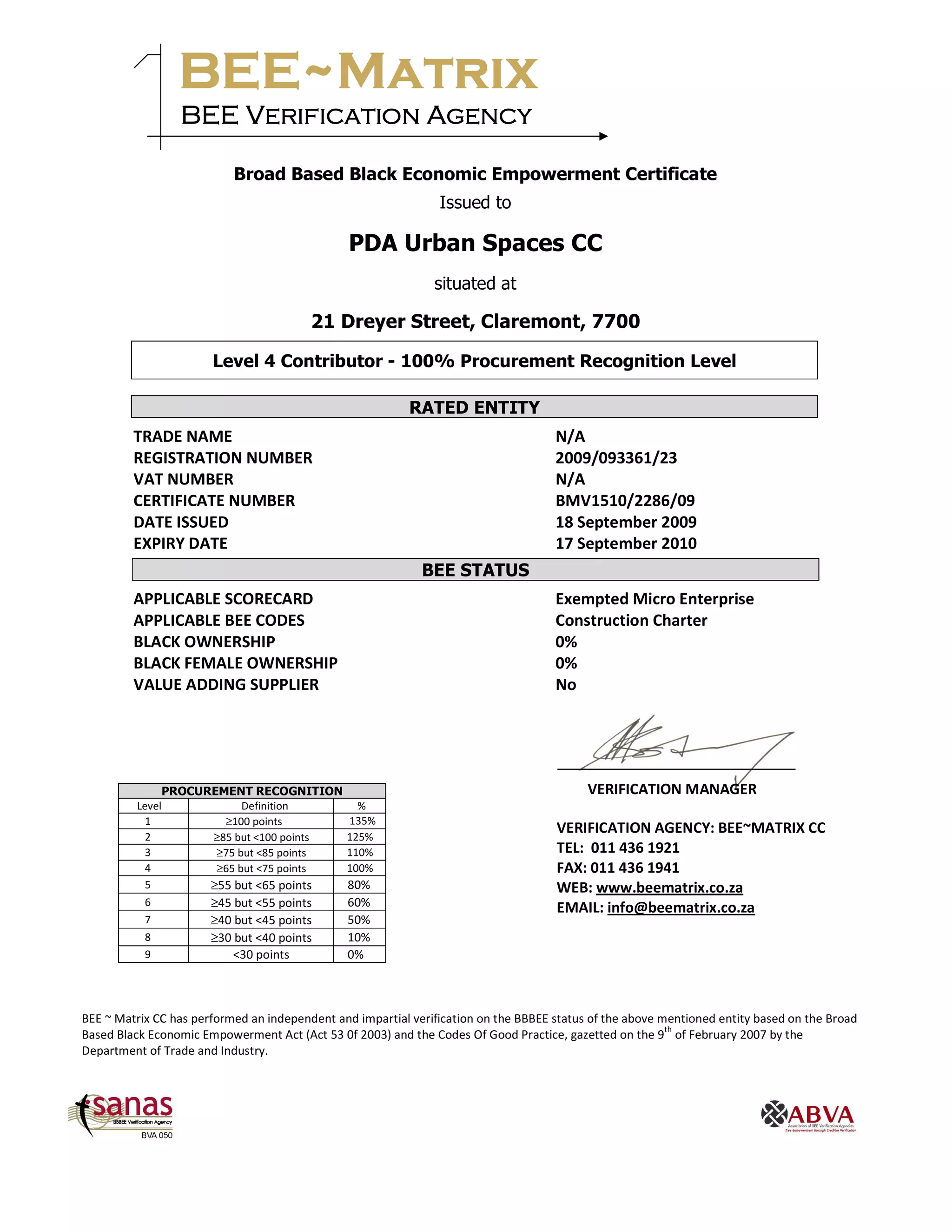 Bee Cert Pda Urban Spaces Cc | PDF