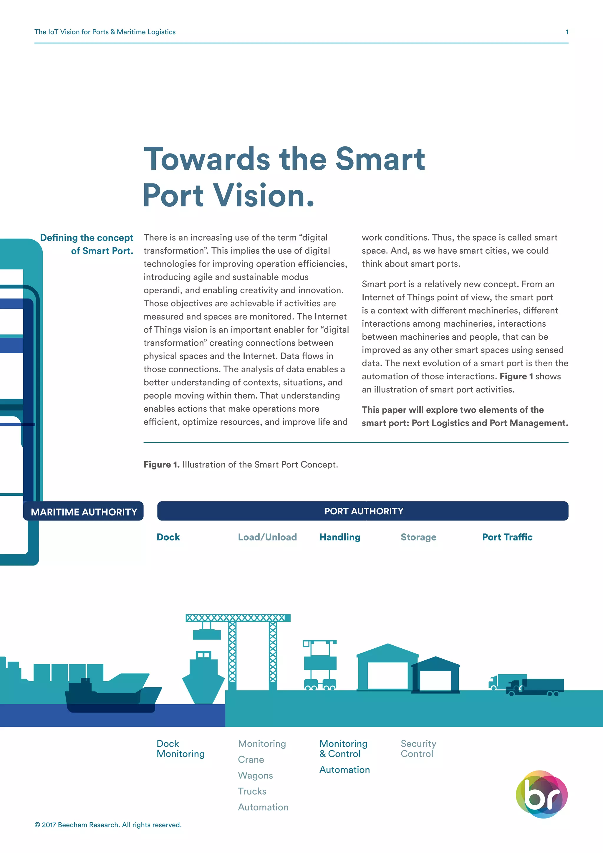 IoT VISION FOR SMART PORTS | PDF