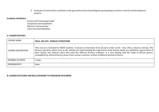 beed-world-literature-syllabus.docx | Professional School ...